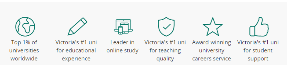 Internationalisation Programme with Deakin University